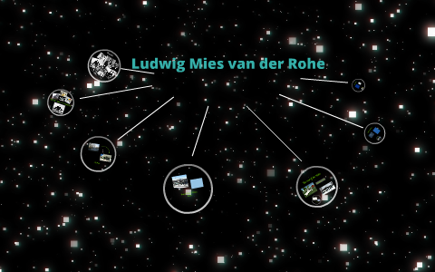 Ludwig Mies van der Rohe by Inaa Highina on Prezi