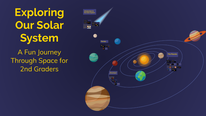 Exploring Our Solar System by Test User on Prezi