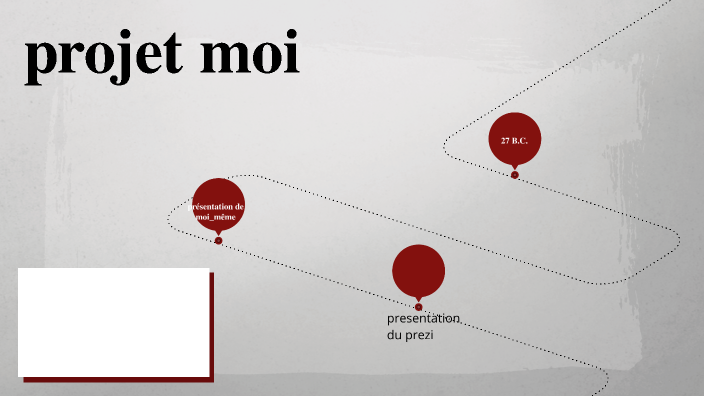 projet moi by ainhoa novio on Prezi