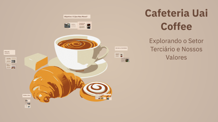 Cafeteria Uai Coffee by Joãopedro031 on Prezi