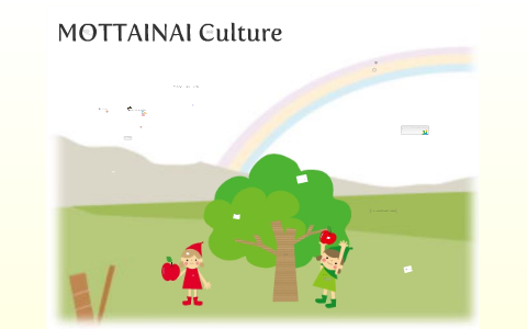 MOTTAINAI Culture by Group 1 on Prezi