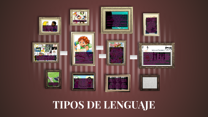 TIPOS DE LENGUAJE by Gabriela Martinez O. on Prezi