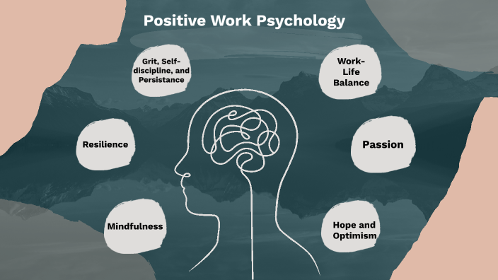 PWP Portfolio Project by Ivy Camarillo on Prezi