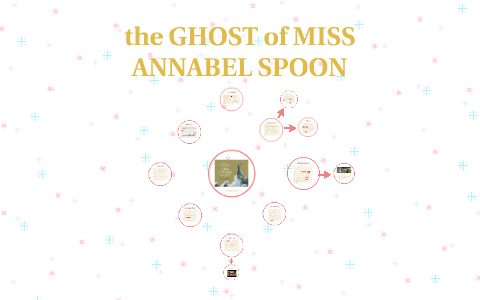 the GHOST of MISS ANNABEL SPOON by Fiona Cullinan on Prezi