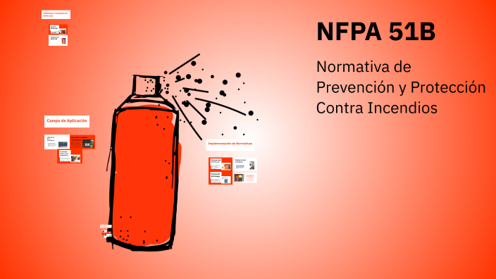 NFPA 51B by Jaybet Gisella Cuesta Romaña on Prezi