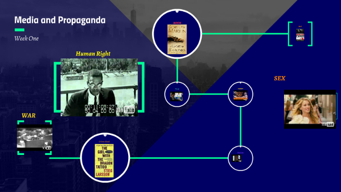Media and Propaganda by Jewel Minor on Prezi
