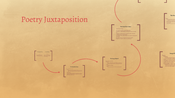 Poetry Juxtaposition by Kirsten Crawford on Prezi