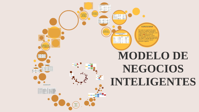 MODELO DE NEGOCIOS INTELIGENTES by Yadtzeni Tecpa Jiménez on Prezi