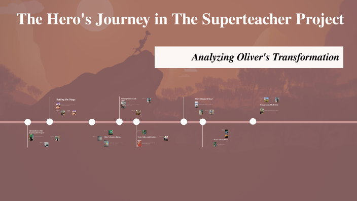 The Hero's Journey in The Superteacher Project by Mish The Fish on Prezi