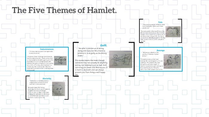 The Five Themes of Hamlet. by Michaela Geracia on Prezi