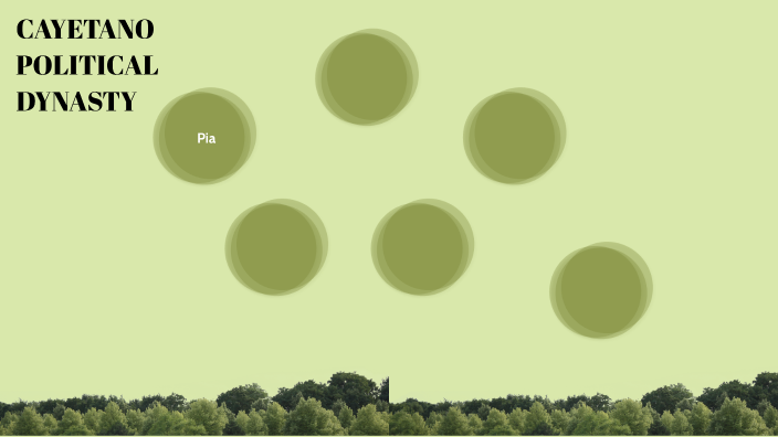 Cayetano Political Dynasty by Carmelo Anthony S. Baluyot on Prezi