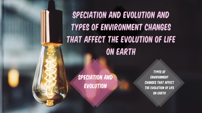 speciation and evolution/types of environmental changes that affect the ...