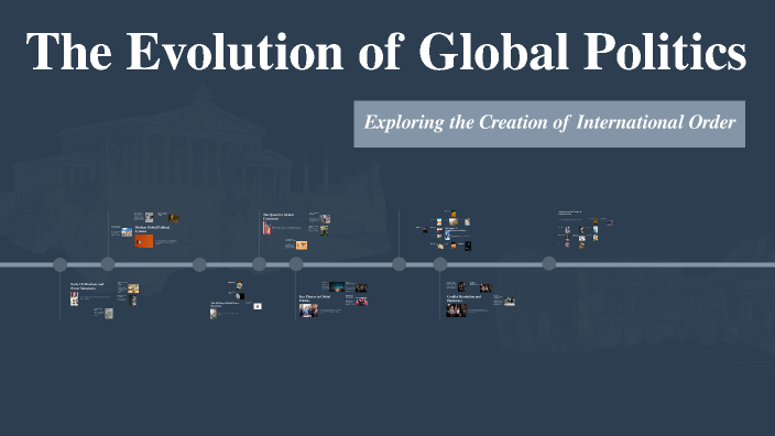 The Evolution of Global Politics by Andrew benedict Tumulak on Prezi