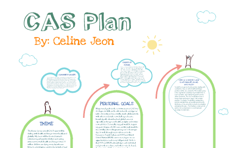 CAS Plan by Celine Jeon on Prezi