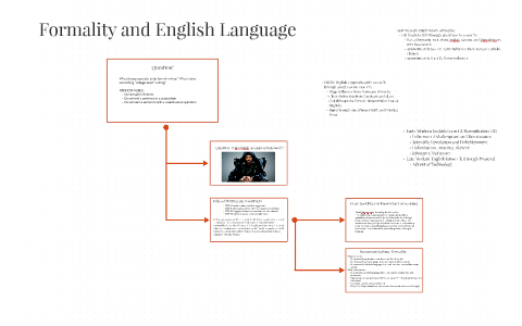 Formality and English Language by Michael Robbins on Prezi