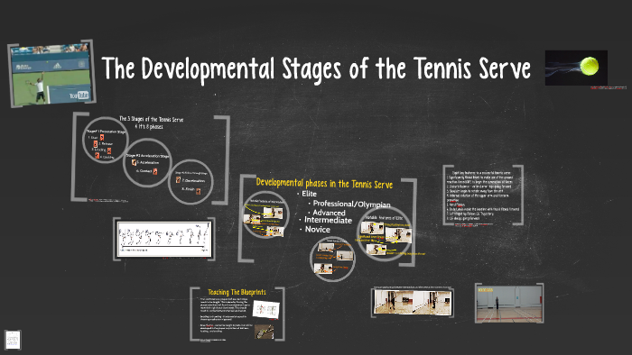 The Developmental Stages of the Tennis Serve by Gwen Plucar on Prezi