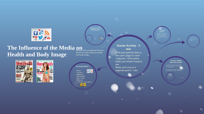 The Influence of the Media on Health and Body Image by Scott Mason on Prezi