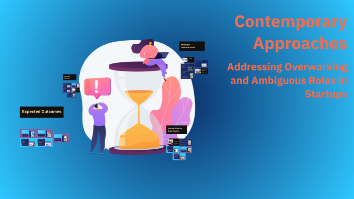 Contemporary Approaches by Kutluhan Özçelik on Prezi