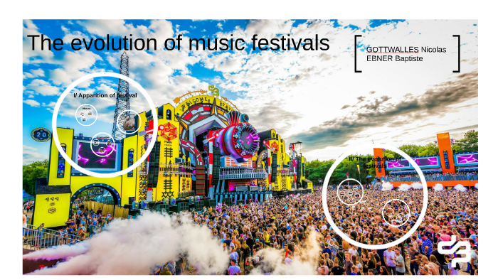 The evolution of music festivals by Baptiste Ebner on Prezi