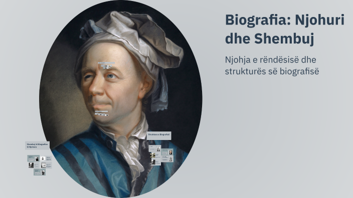Biografia: Njohuri dhe Shembuj by Arjan Sheshesheshhuu on Prezi