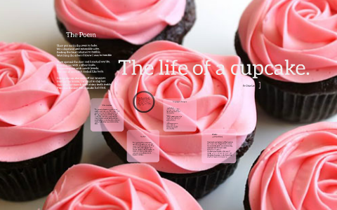 The Cupcake Poem!! by Chloe Lee on Prezi