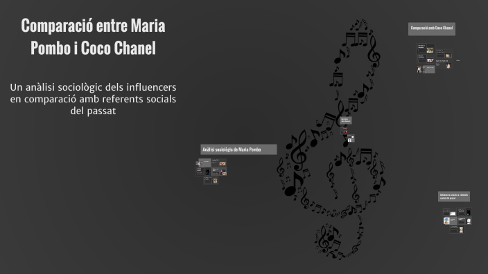 Comparació entre Maria Pombo i Coco Chanel by idoia sencianes on Prezi