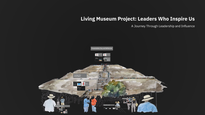 Living Museum Project: Leaders Who Inspire Us by Nico Calle on Prezi