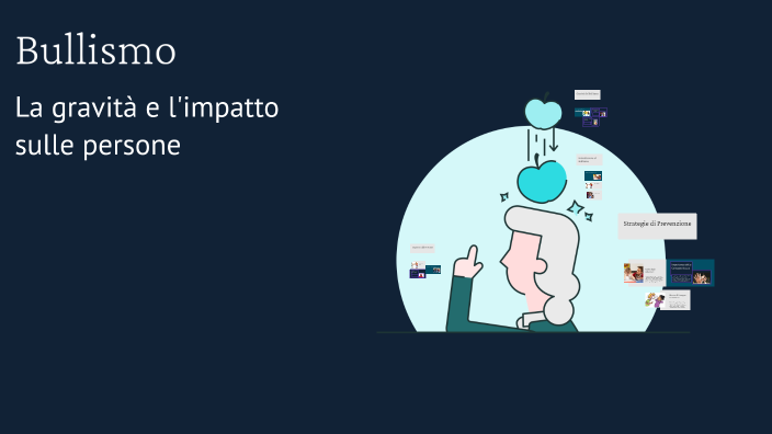 Bullismo by Giorgio Galluzzo on Prezi