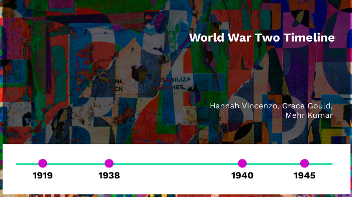 World War Two Timeline AP World by Hannah Vincenzo on Prezi