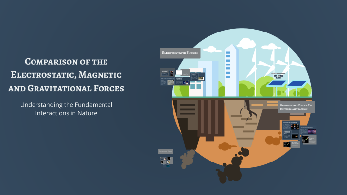 Comparison of the Electrostatic, Magnetic and Gravitational Forces by ...