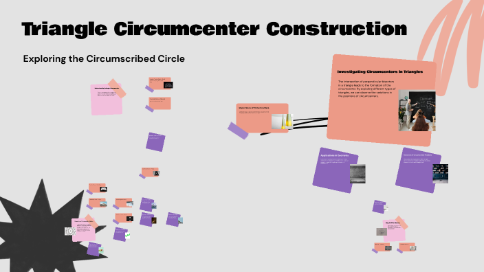 Constructing Circumcenter of Triangle by Elaine Marcelle on Prezi