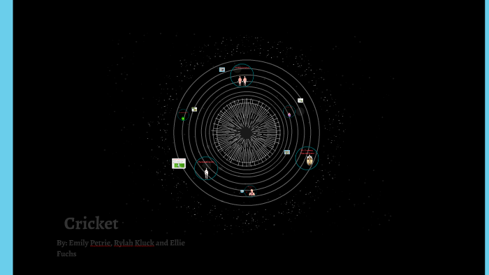 Cricket by Ellie Fuchs on Prezi