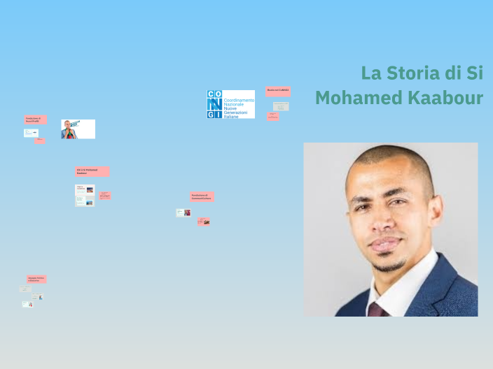 La Storia di Si Mohamed Kaabour by ALEXANDRA MARIA CATARGIU on Prezi