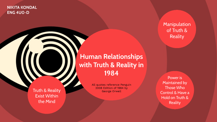 1984 Concept Map by Nikita K on Prezi