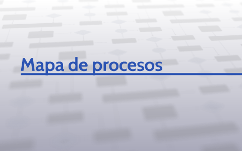 Mapa de procesos ITM by sebastian vasquez on Prezi
