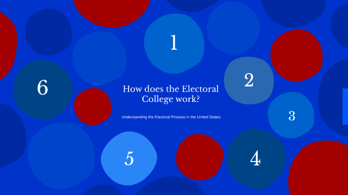 How does the Electoral College work? by Tre’shaun Thomas on Prezi