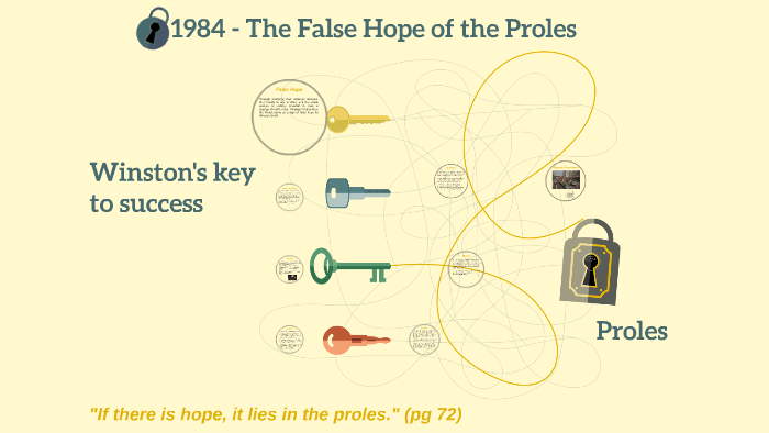 1984 - The false Hope of the Paroles by on Prezi