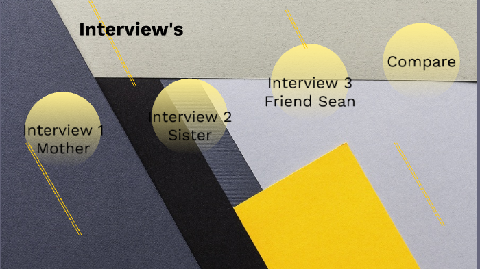 ikl, by Royce Rivard on Prezi