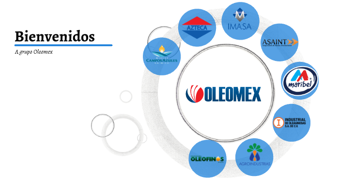 Grupo oleomex II by Productos de Trigo on Prezi