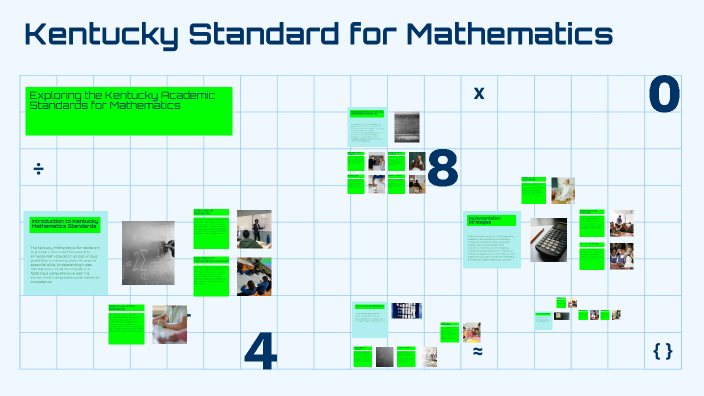Kentucky Standard for Mathematics by Mckenzie Harris on Prezi