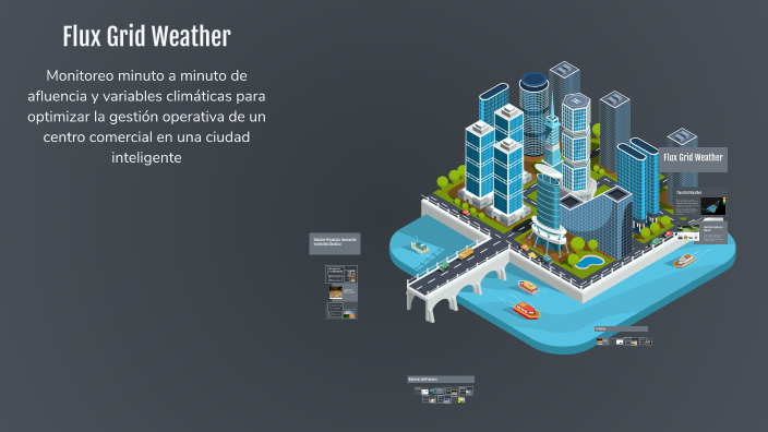 Flux Grid Weather by mateo melgarejo on Prezi