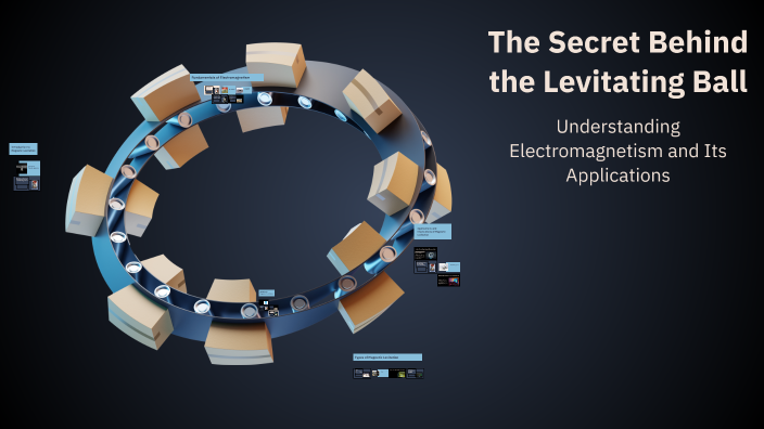 The Secret Behind the Levitating Ball by 47 XEON CHU XU YANG 朱栩阳 on Prezi