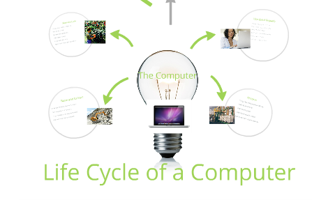 Product Life Cycle Of A Computer