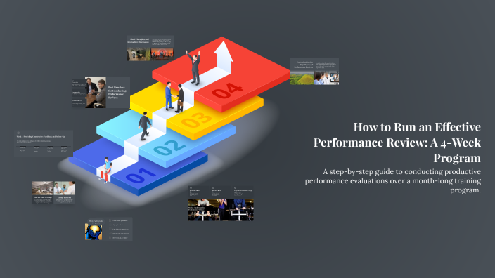 How to Run an Effective Performance Review: A 4-Week Program by Eve ...
