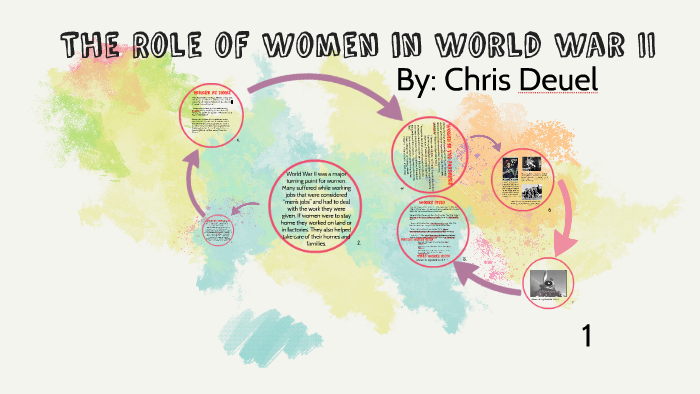 The Role of Women in World War II by chris deuel on Prezi