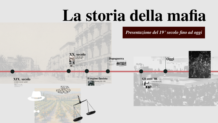 Storia della mafia by Franci W on Prezi