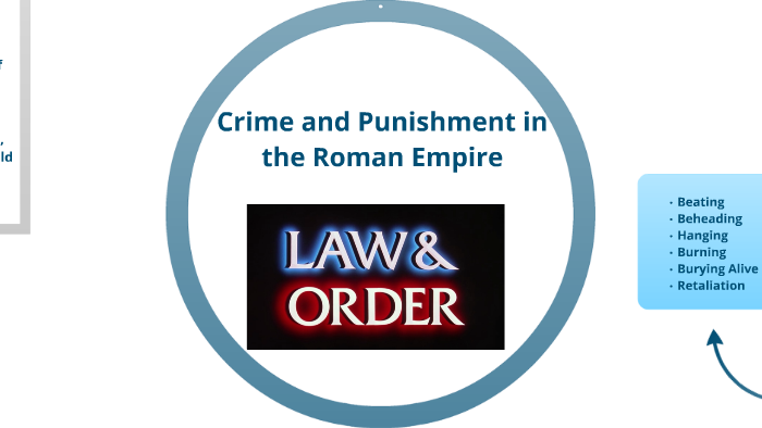 Crime and Punishment in the Roman Empire by Ryan Fiore on Prezi