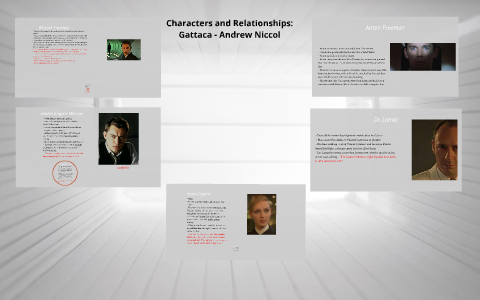 Relationships: by mel vee on Prezi