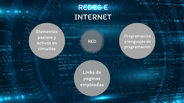 TIPOS DE RED Y PROGRAMACION by Adrian Baron on Prezi