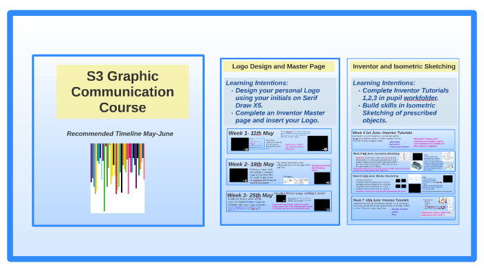 S3 Graphic Communication Course by Pauline Bowie on Prezi